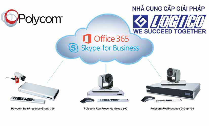 Các Giải pháp Thoại của Polycom và Microsoft